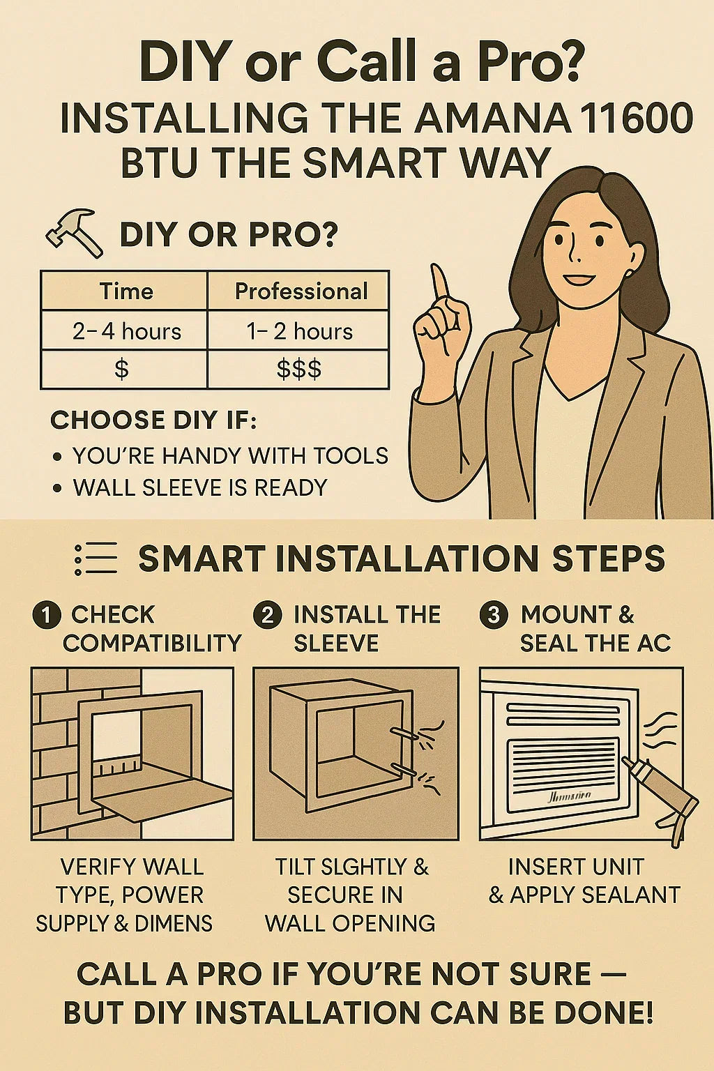 DIY or Call a Pro? Installing the Amana 11,600 BTU the Smart Way