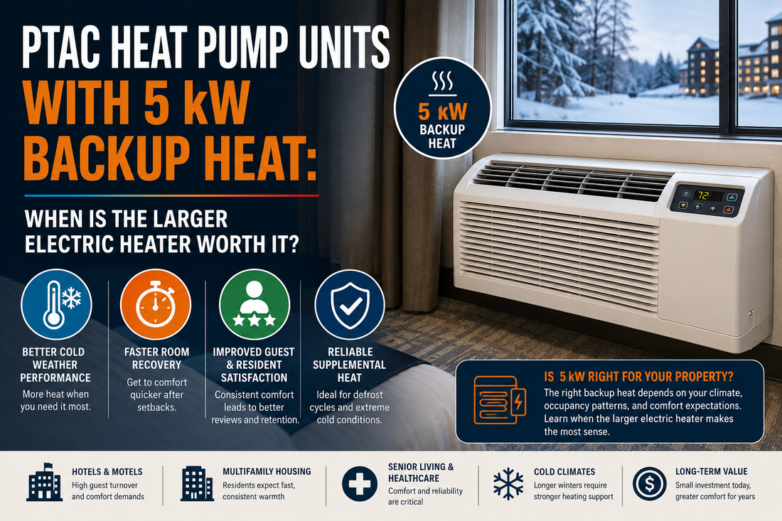 PTAC Heat Pump Units with 5 kW Backup Heat: When Is the Larger Electri ...