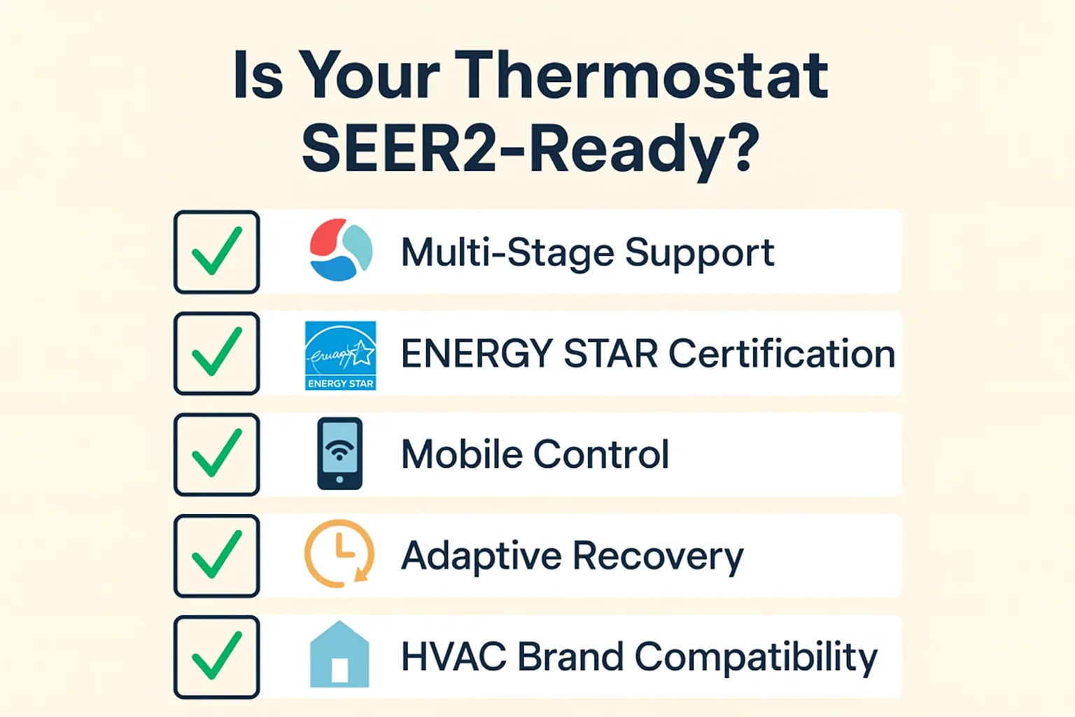 SEER2 Ratings and Smart Thermostats: How They Work Together